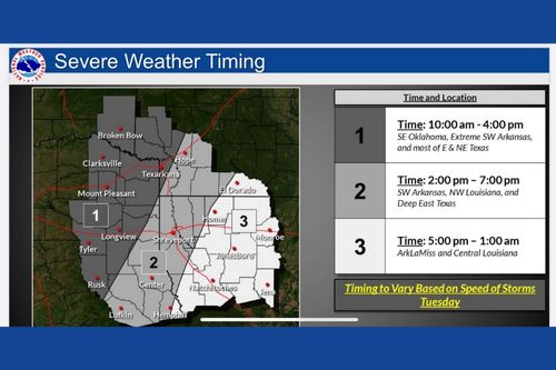 NWS Severe Weather Update (as of 9:30 a.m.) | Lincoln Parish Journal